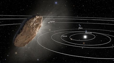 New Interstellar Object Spotted Entering Solar System